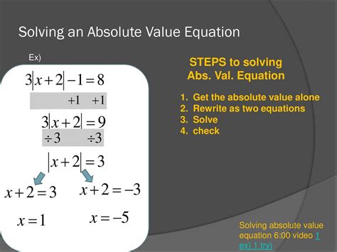 Unit One Obj Solve Abs Val Ppt Download