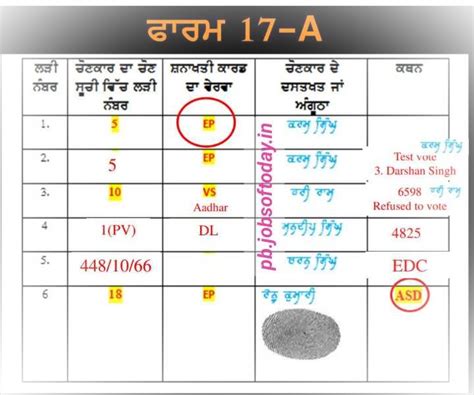 Punjab News Online How To Fill Form 17a ਫਾਰਮ 17 A ਕਿਵੇਂ ਭਰਨਾ ਹੈ ਦੇਖੋ