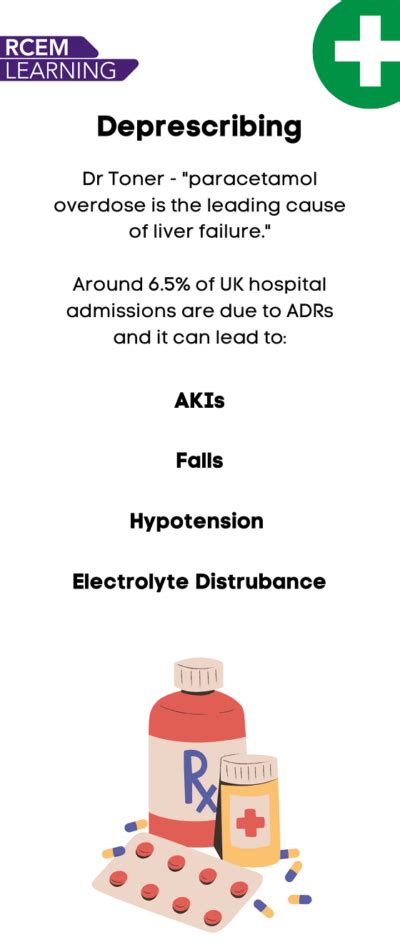 Rcem Asc Rcemlearning India
