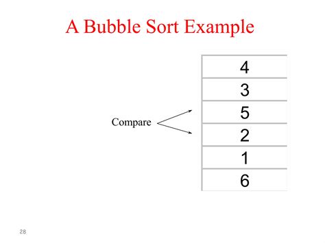 Lecture 13 Data Structures And Algorithms Ppt
