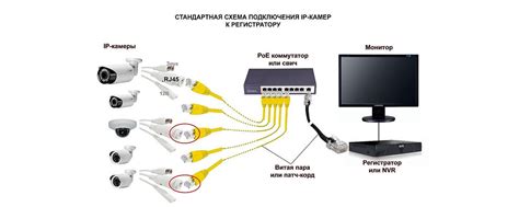 Как подключить подъездную камеру к компьютеру