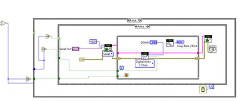 Voltage Synchronization Loop B Download Scientific Diagram
