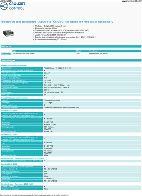 Compteurs Tachymetres Electroniques Sans Preselection Totalisateurs Lcd 24 X 48 Ctr24 E N