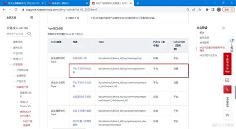 esp8266采用at指令连接华为云服务器方法 mqtt固件 11937739的技术博客 51cto博客