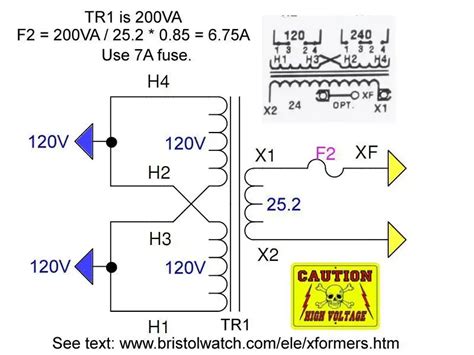 Basic Power Transformers