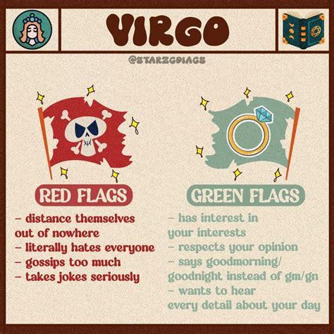 Astrology Zodiac Memes On Instagram PART 1 Zodiac Flags Can