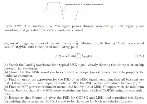Problem OQPSK And MSK Linear Modulation With A Chegg