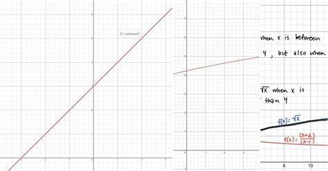 List Bryan Chen Curated By Sven Follin Medium