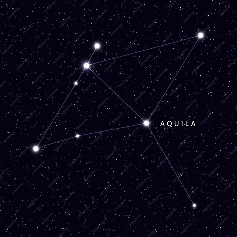 Premium Vector Sky Map With The Name Of The Stars And Constellations
