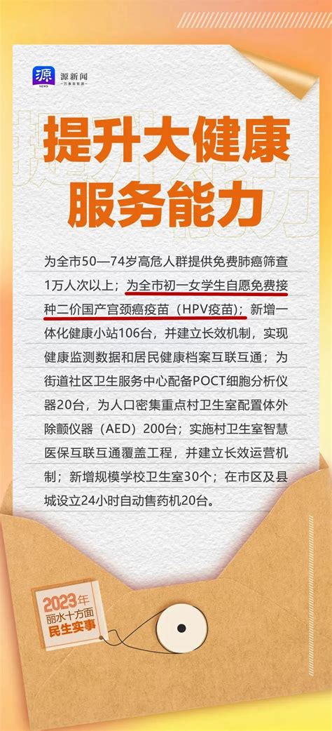 所有初一女生，hpv疫苗免费接种来咯！澎湃号·政务澎湃新闻 The Paper