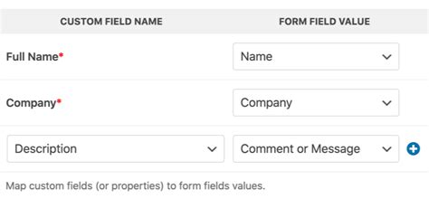 5 Steps To Wordpress Salesforce Integration Wpwebsmartz Store