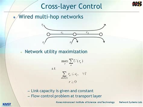 Wireless Communications The Future Ppt Video Online Download