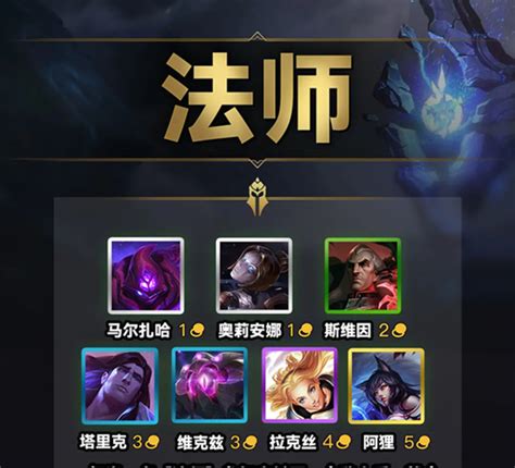 云顶之弈s 法师羁绊效果是什么 云顶之弈s 法师羁绊效果一览 沧浪手游