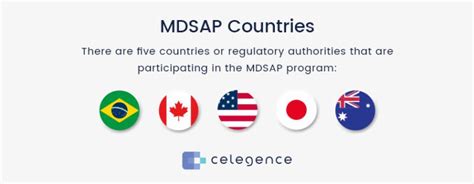 What Is The Mdsap Audit Approach Guide To Mdsap Celegence
