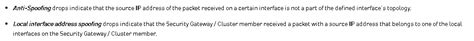 Address Spoofing Check Point Checkmates
