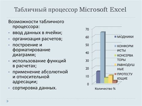Microsoft Office презентация онлайн