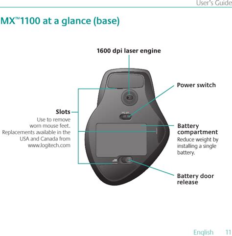 Logitech MRCR147 2 4GHz Cordless Mouse User Manual Manual