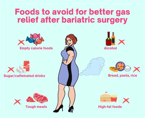 Heres A Quick Way To Solve A Info About How To Avoid Being Gassy