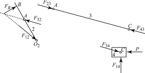 Mechanical Engineering Static Force Analysis