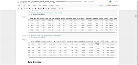 My First Project In Machine Learning Bhavisha Panchal Posted On The