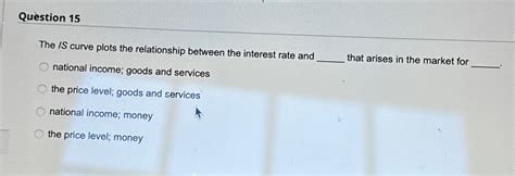 Solved Question The Is Curve Plots The Relationship Chegg