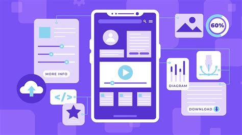 Inwizards Software Technology Offers The Best App Development Using