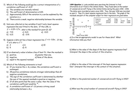 Solved 4 Which Of The Following Residual Plots Indicates A
