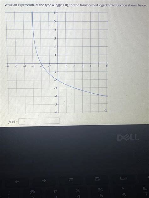 Solved Write An Expression Of The Type Alog X B For The