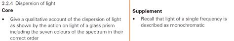 Refraction IGCSE Physics WOODSTOCK