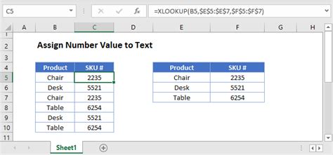 Atribuir Valor Num Rico Ao Texto Excel E Planilhas Google F Rmulas