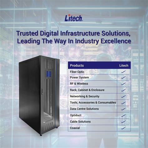 Litech On Linkedin Bigdata Datacenter Businesssupport