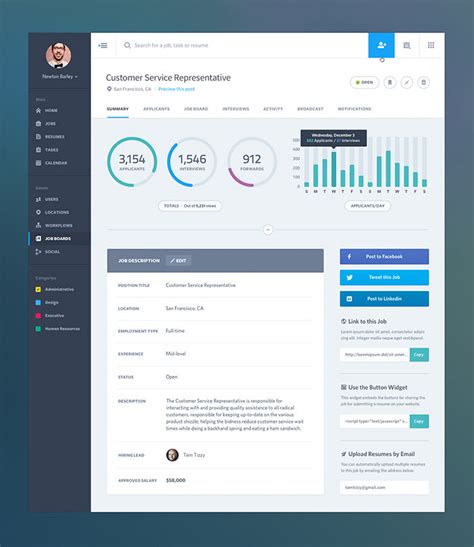 Dashboard Design 50 Brilliant Examples And Resources Hongkiat