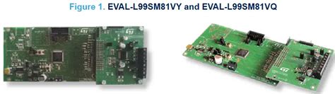 Stmicroelectronics Um2860 Eval L99sm81v Evaluation Board User Manual