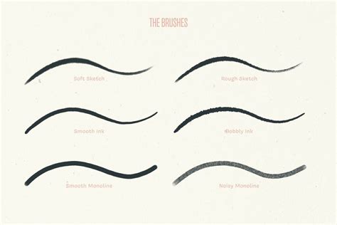 The Procreate Starter Kit Masterbundles