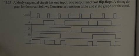 Solved 1321 A Mealy Sequential Circuit Has One Input One