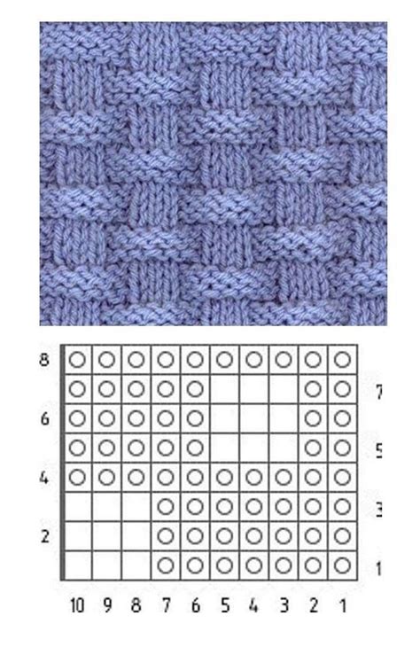 Pin by Semra Şahbaz on Örgü Knitting patterns Knitting charts