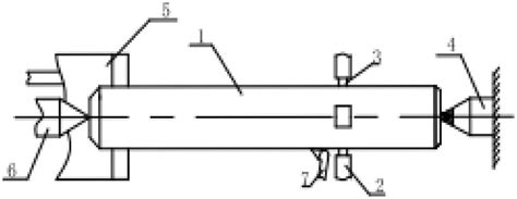 一种拉刀车削设备的制作方法
