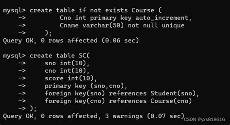 Mysql索引视图 Csdn博客