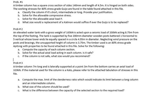 Solved Prob 1 A Timber Column Has A Square Cross Section Chegg