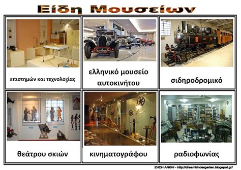 Το νέο νηπιαγωγείο που ονειρεύομαι Τα είδη των μουσείων πίνακες