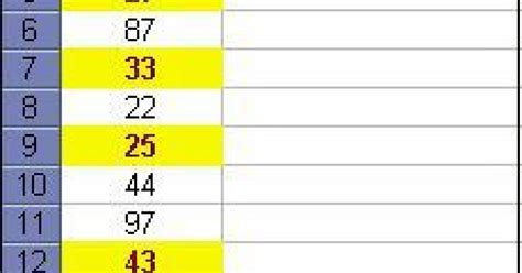 Excel Funktion ZÄhlenwenn Mit Zwei Bedingungen Pctipp Ch