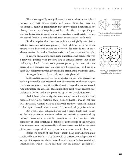 Elementary Particles A New Kind Of Science Online By Stephen Wolfram Page 527