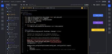 exploring mage ai data pipeline automation talha shafique posted on