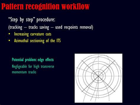 Ppt Neural Its Stand Alone Tracking As A Possible Hlt Algorithm