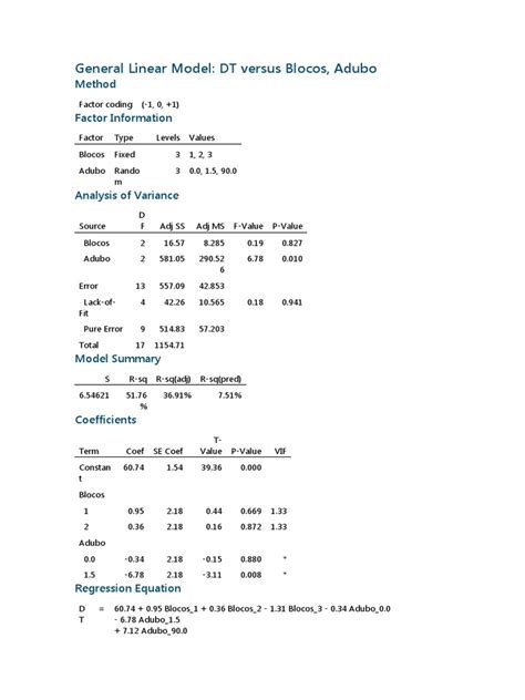 General Linear Model Do Minitab Pdf Errors And Residuals Analysis