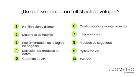 Full Stack Developer Skills Sé un Full Stack Developer Aprende todo