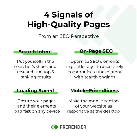 Prerender® On Linkedin Indexing Prerender Technicalseo Crawling