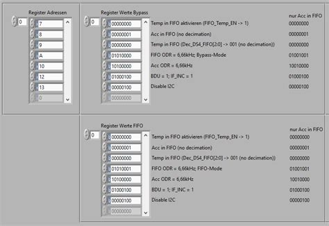 Ni Usb 8452 Data Streaming From Mems Sensor Ni Community