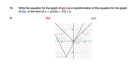 Solved Write The Equation For The Graph Of G X As A Chegg Com