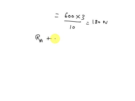 Solved Problem 09 084 Use Superposition To Determine The Support